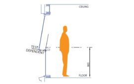 Fall Prevention | Architectural Windows & Doors | Designer Aluminium ...