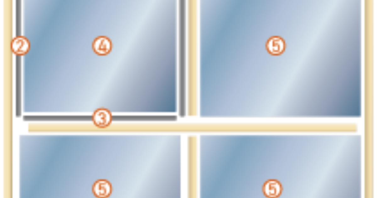 Window Terminology | Architectural Windows & Doors